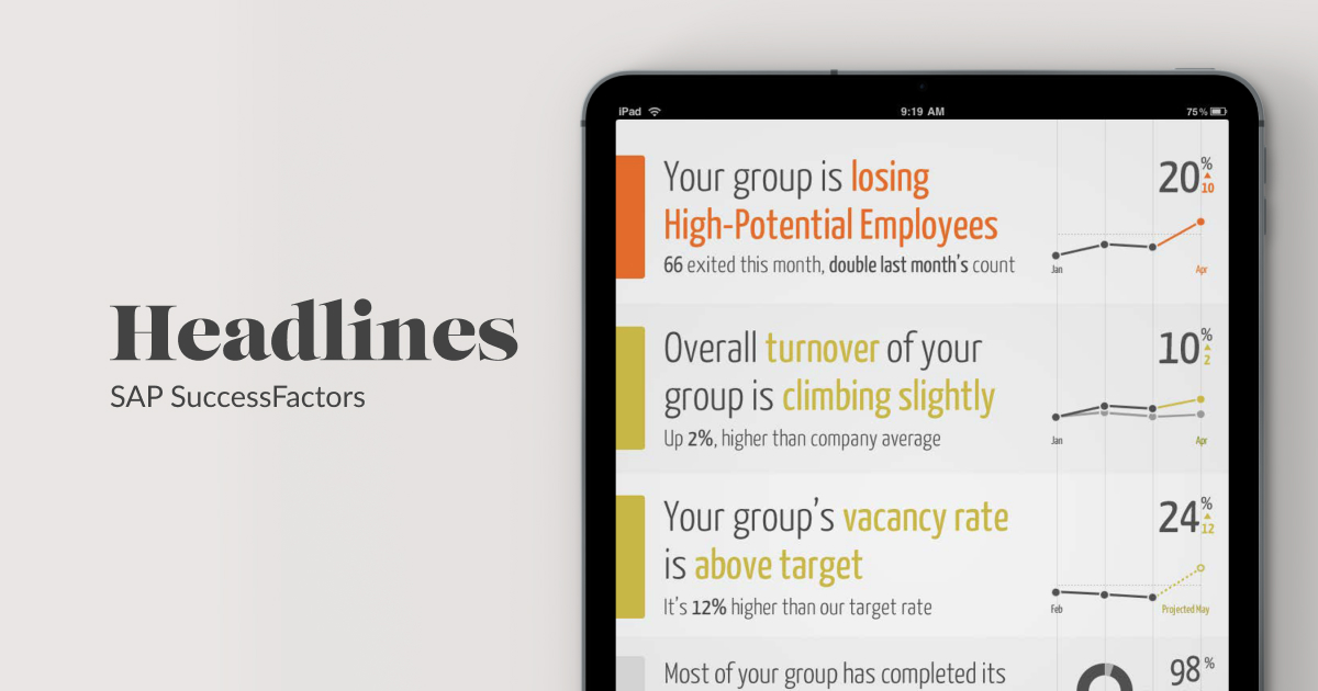 Headlines for SAP SuccessFactors - Designed by Michelangelo Capraro