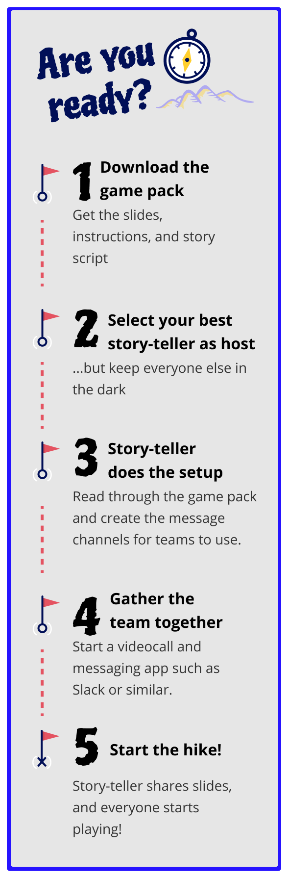 The Hike: The Ultimate Zoom Game for Remote Teams
