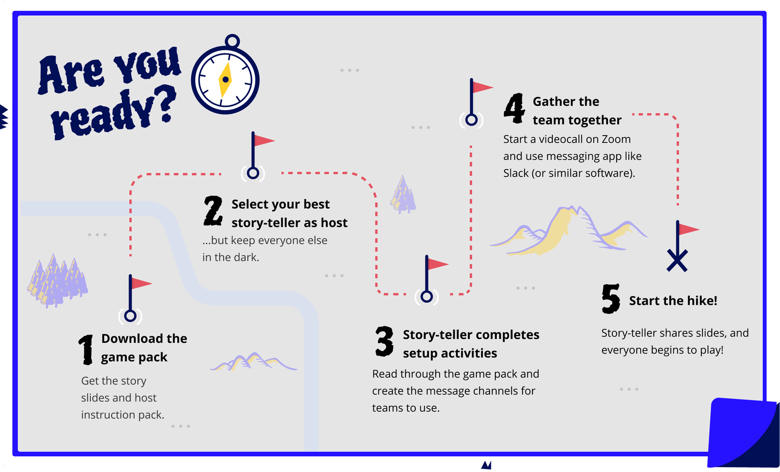 The Hike: The Ultimate Zoom Game for Remote Teams