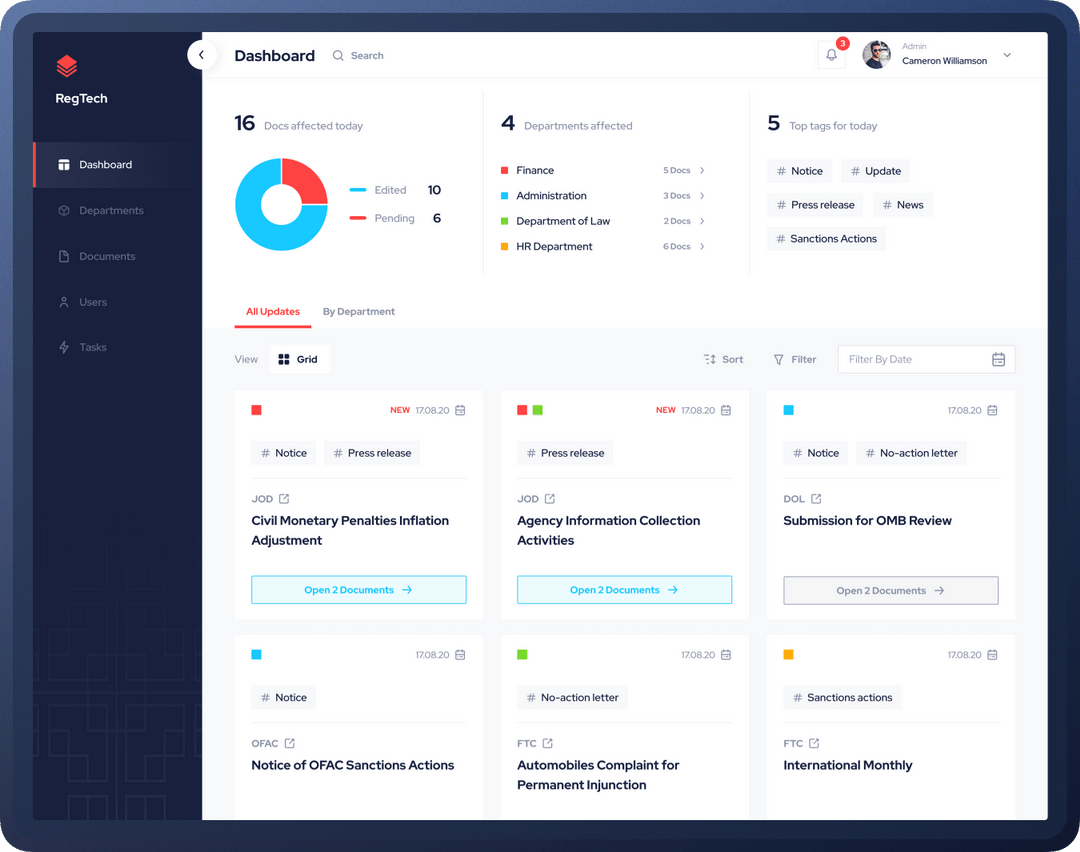 Free template dashboard for regulatory change management