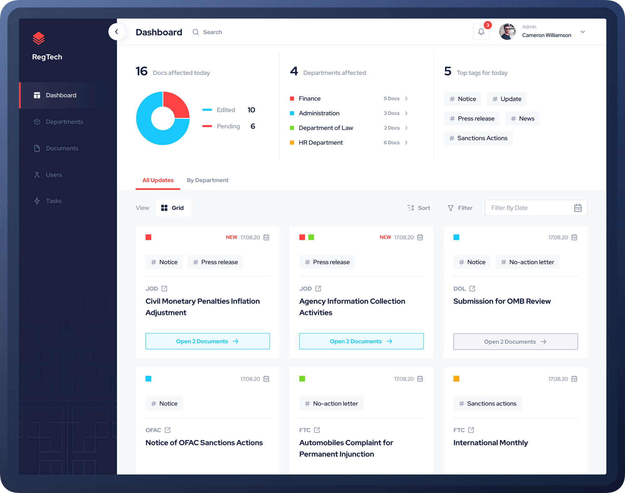 Free template dashboard for regulatory change management