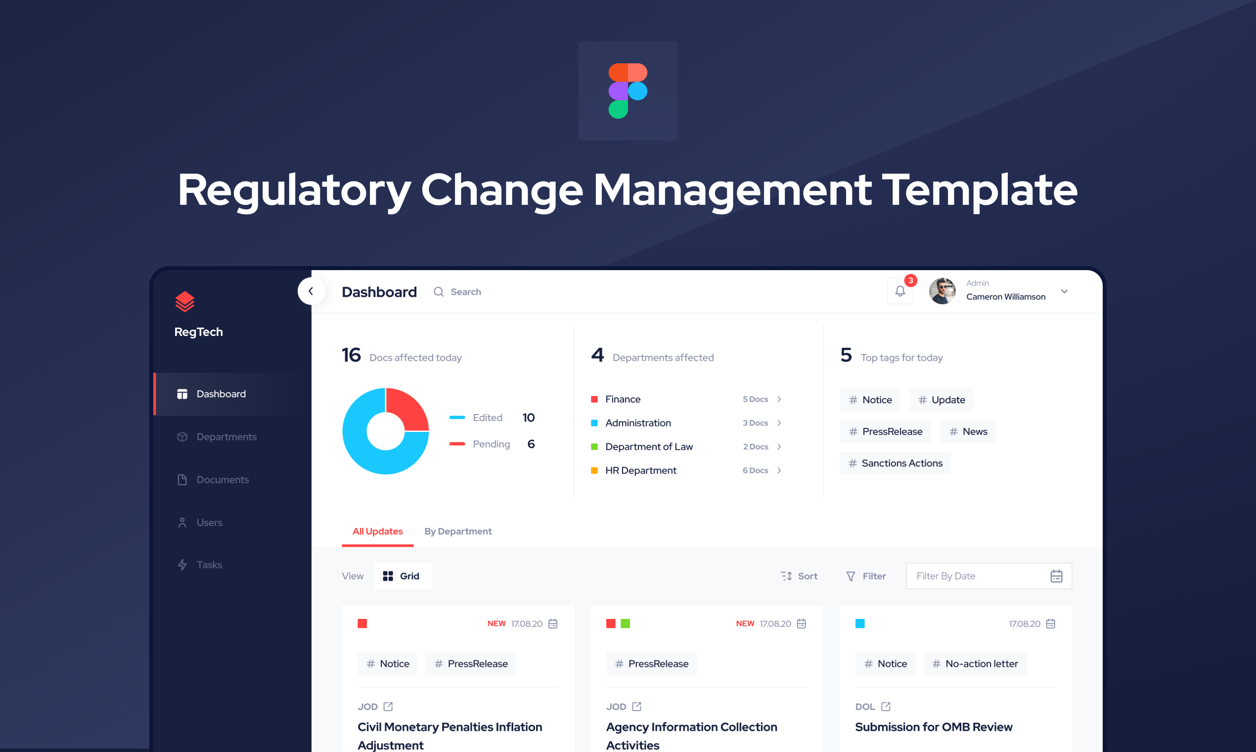 Free template dashboard for regulatory change management