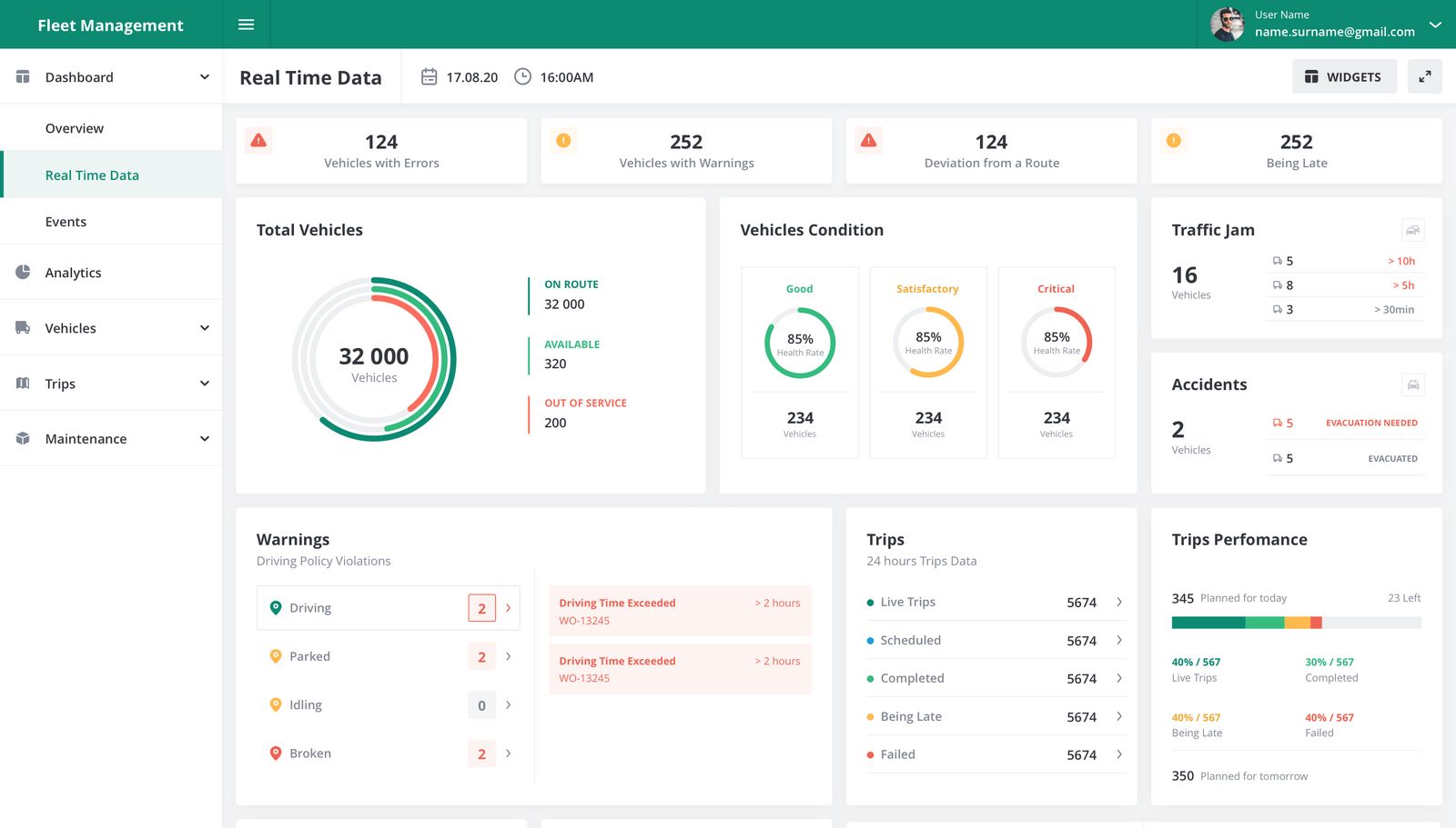 Free front-end dashboard for fleet management solutions