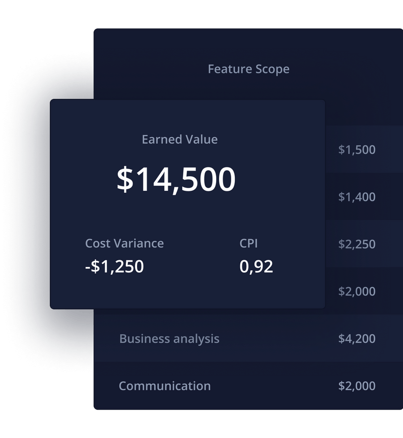 Earned Value Management Template