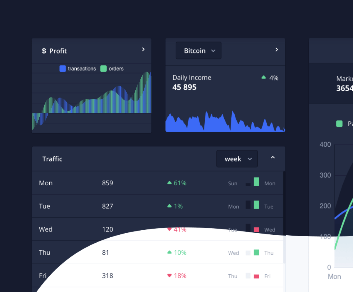Delivering robust digital solutions on time and within budget | Akveo