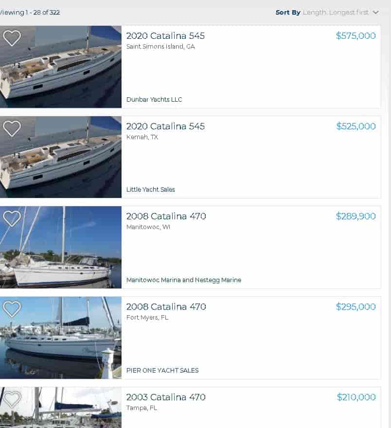 How To Price Boat To Sell (Get Best Price)