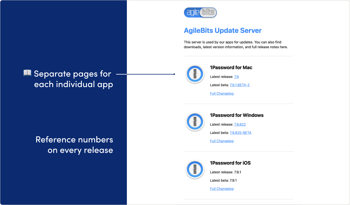 51 of the best release notes examples (plus 11 free templates)