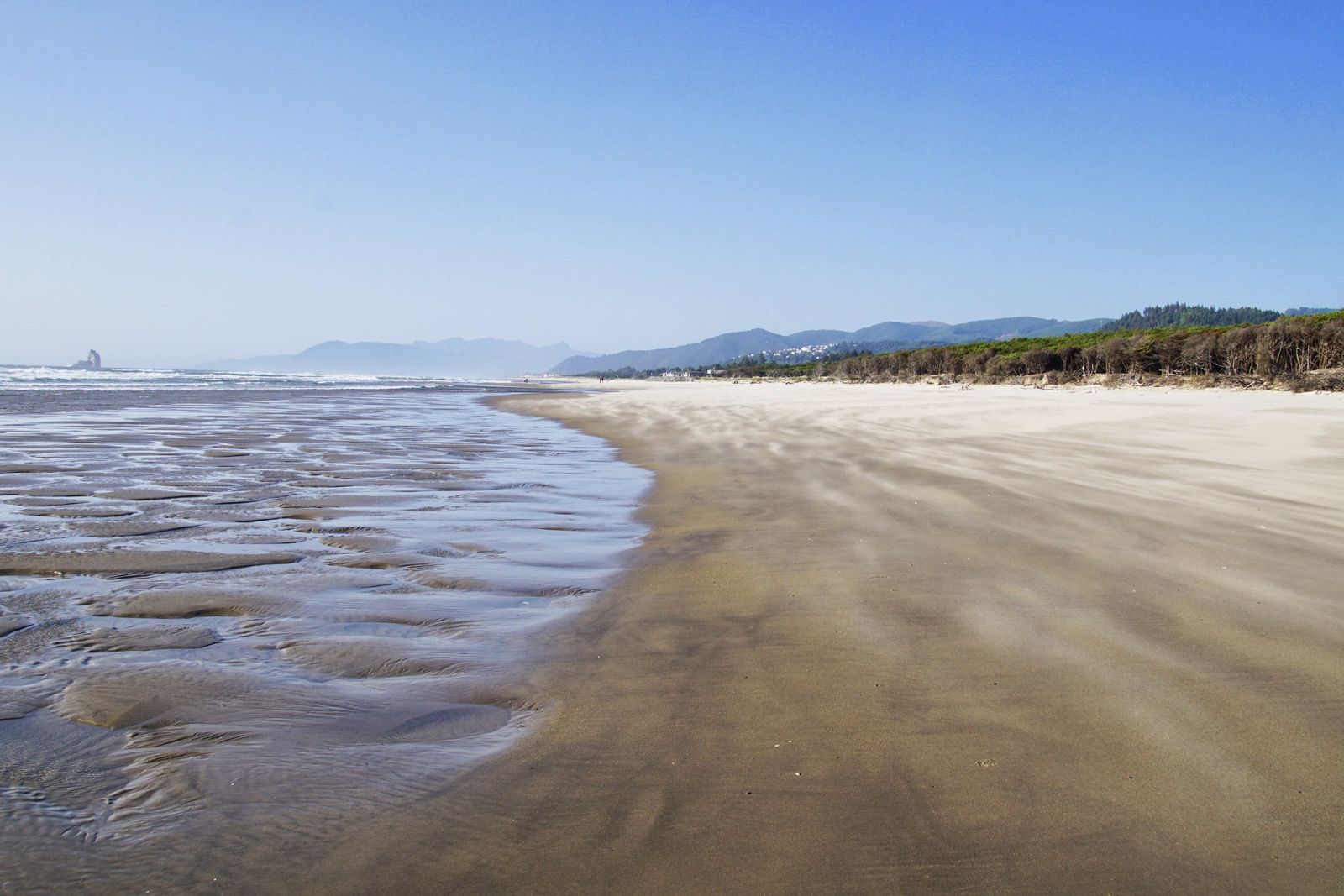 Clean Energy Transition Institute