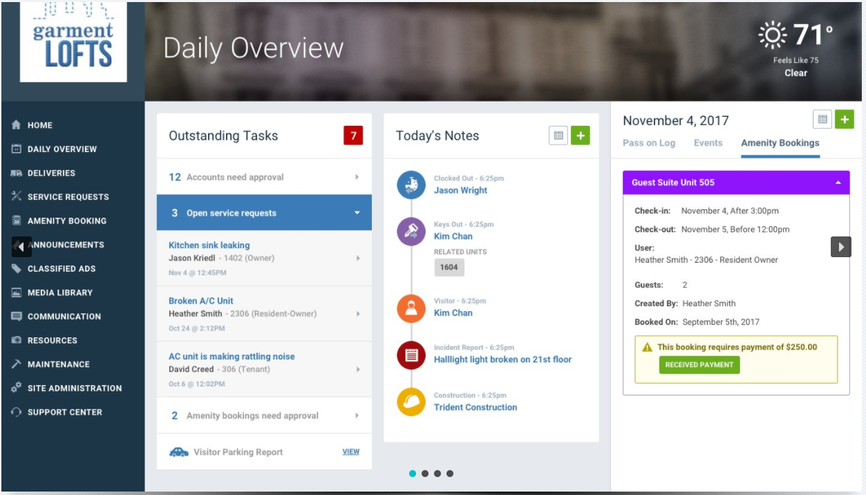 The Best HOA Management Software for 2022