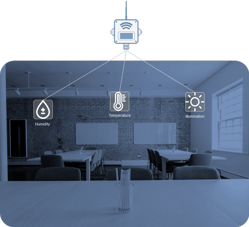 Indoor spaces comfort monitoring IoT solution | HC Technologies