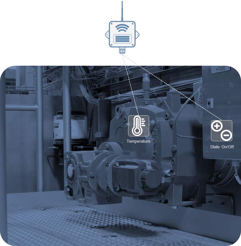 Machine operating condition monitoring IoT solution | HC Technologies
