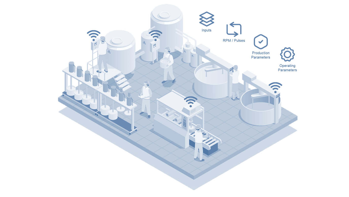 Factory operations smart monitoring | HC Technologies