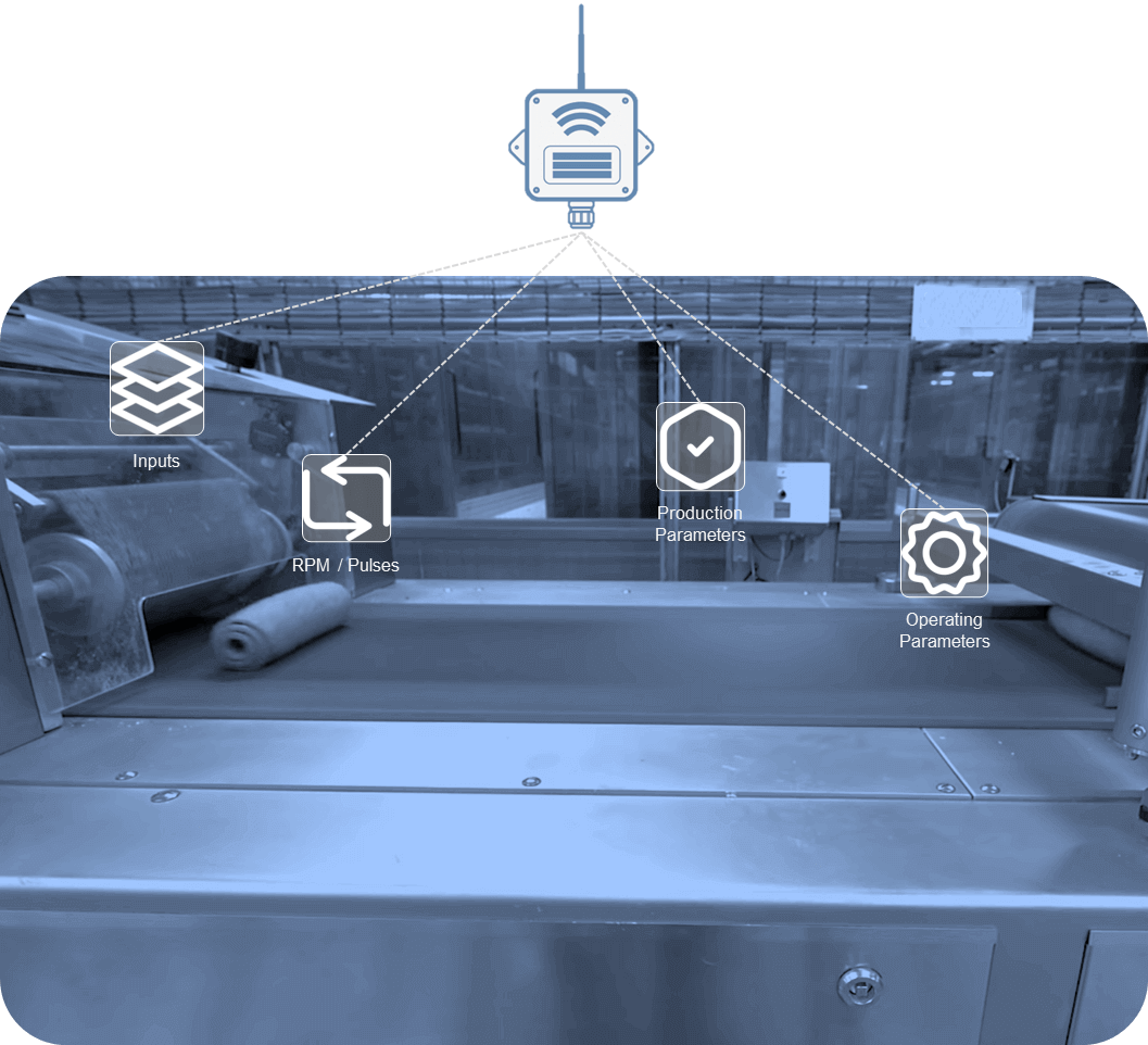 Factory operations smart monitoring | HC Technologies