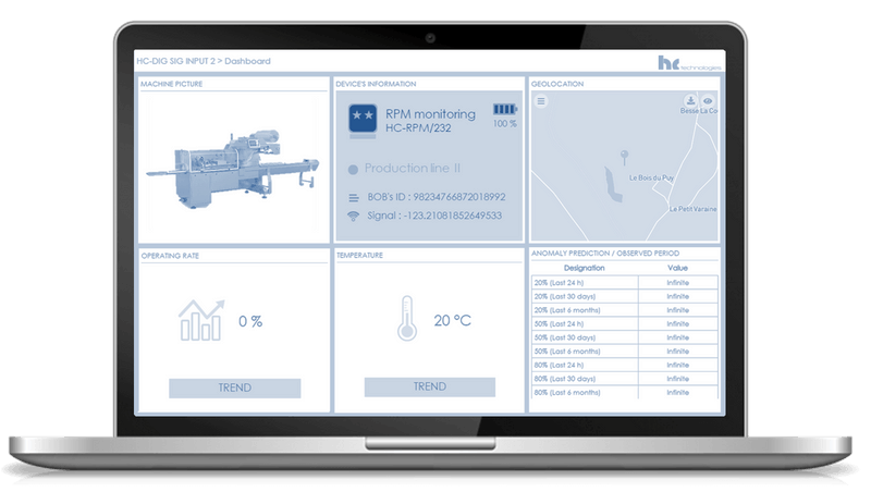 Factory operations smart monitoring | HC Technologies