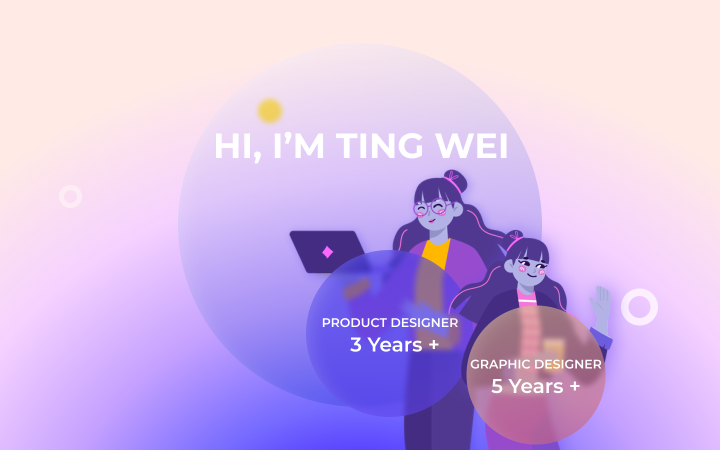 Ting Wei