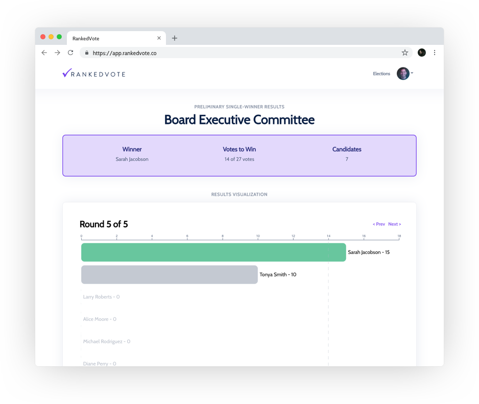 RankedVote: Online Ranked-Choice Election Voting App