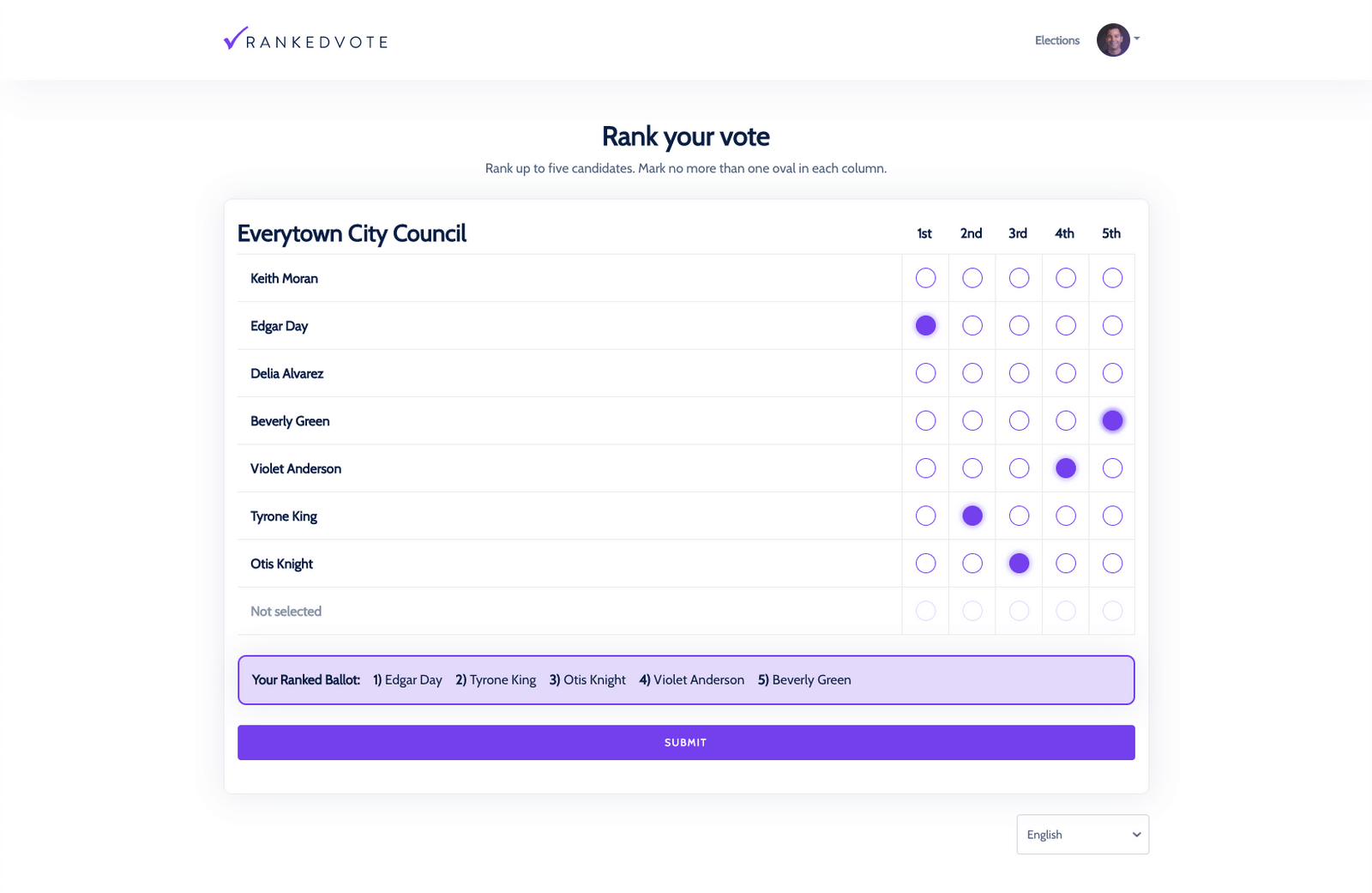 How to Educate Voters About Ranked-Choice Voting