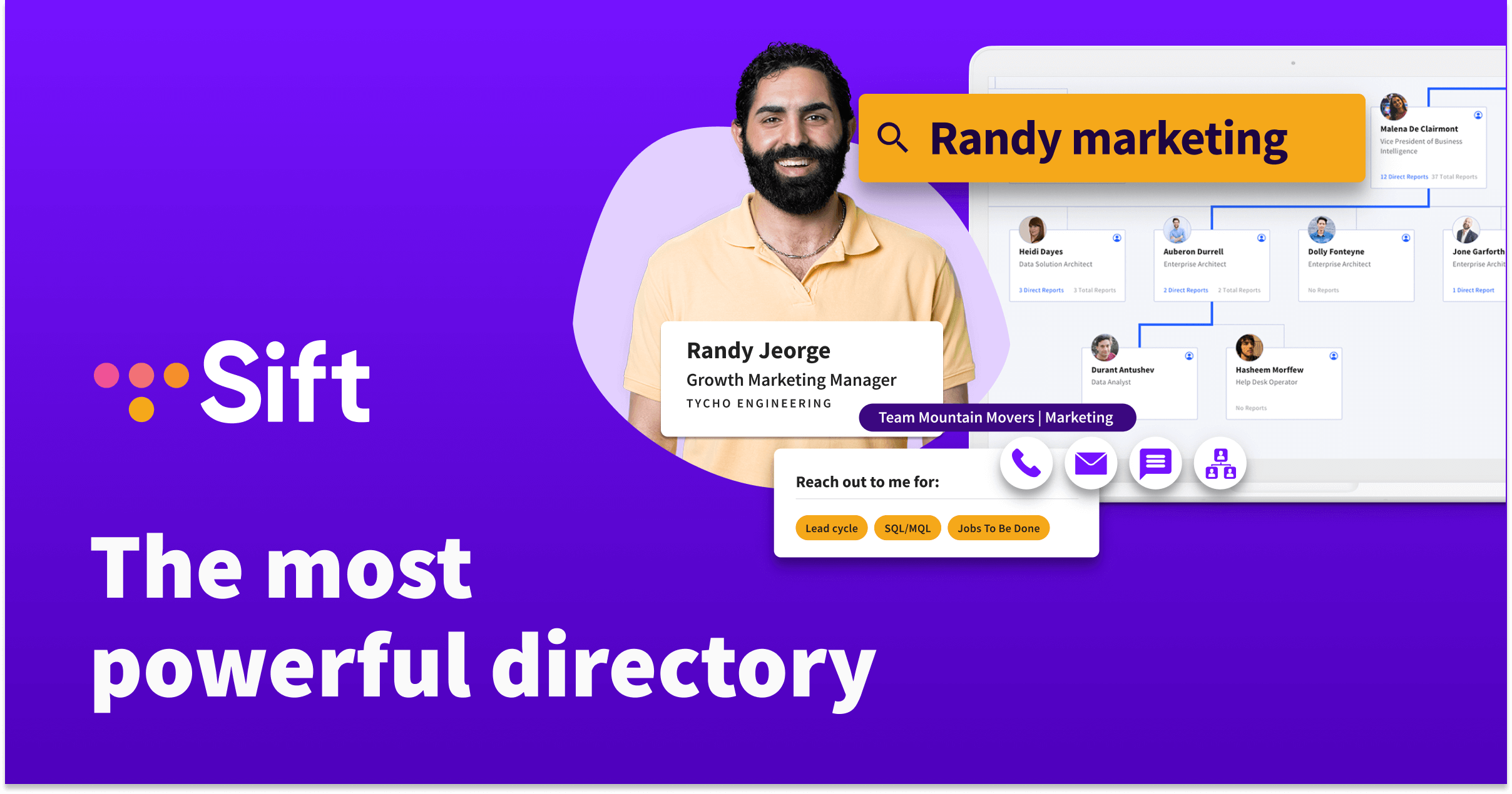 Sift | Find, Discover, and Connect Your Organization’s People