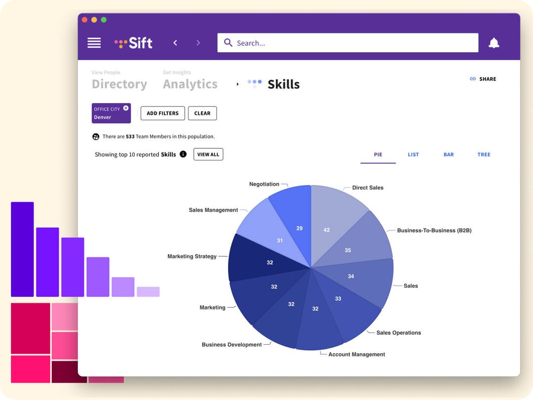 Sift | Achieve organizational transparency