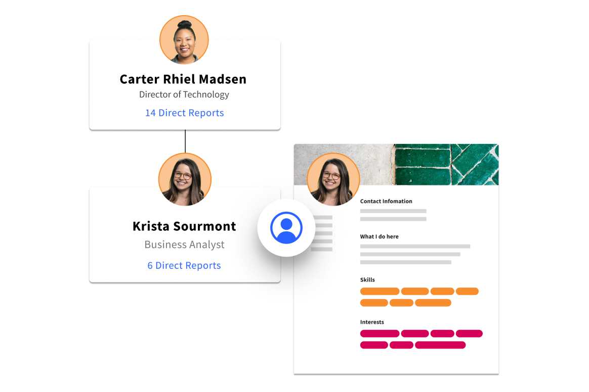 Sift | Sift Feature Updates: Org Chart Enhancements to Help You ...
