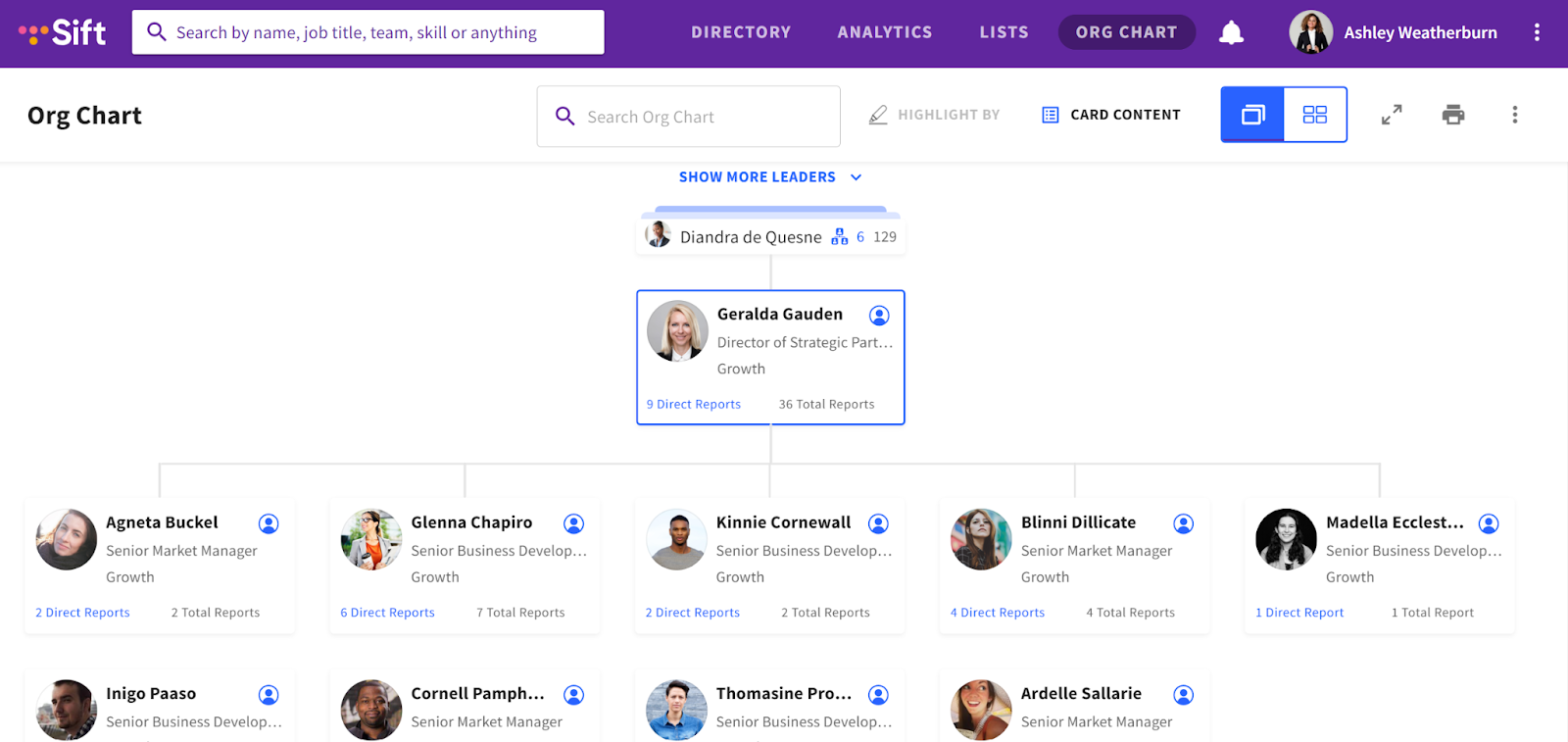 What s Missing From Workday Org Charts And Employee Profiles What s Missing From Workday Org Charts And Employee Profiles