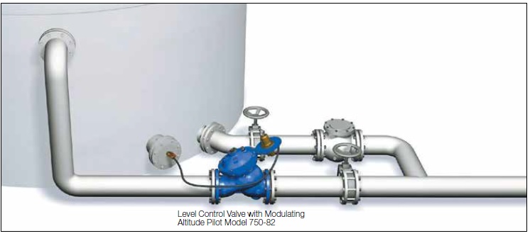 Bermad Model 750 - 80 - Level Control Valve - Deeco Services