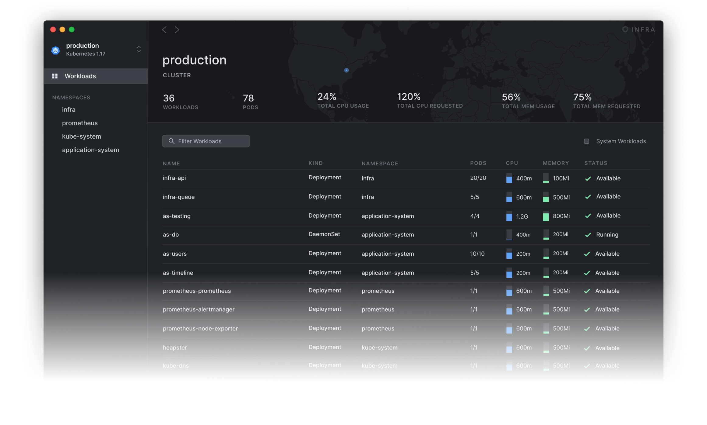 Infra.app | Solve Kubernetes problems, faster.