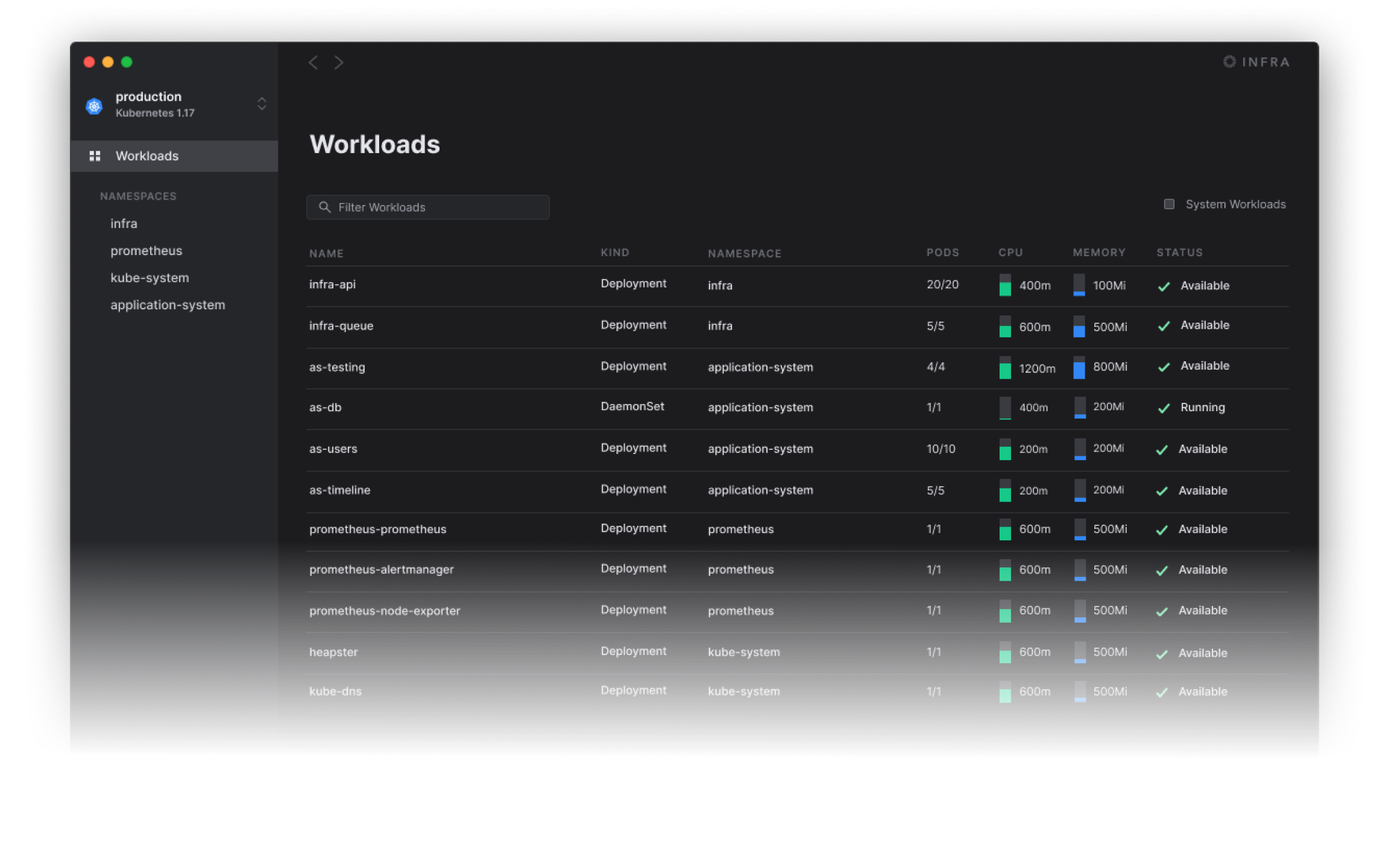 Infra.app | Solve Kubernetes problems, faster.
