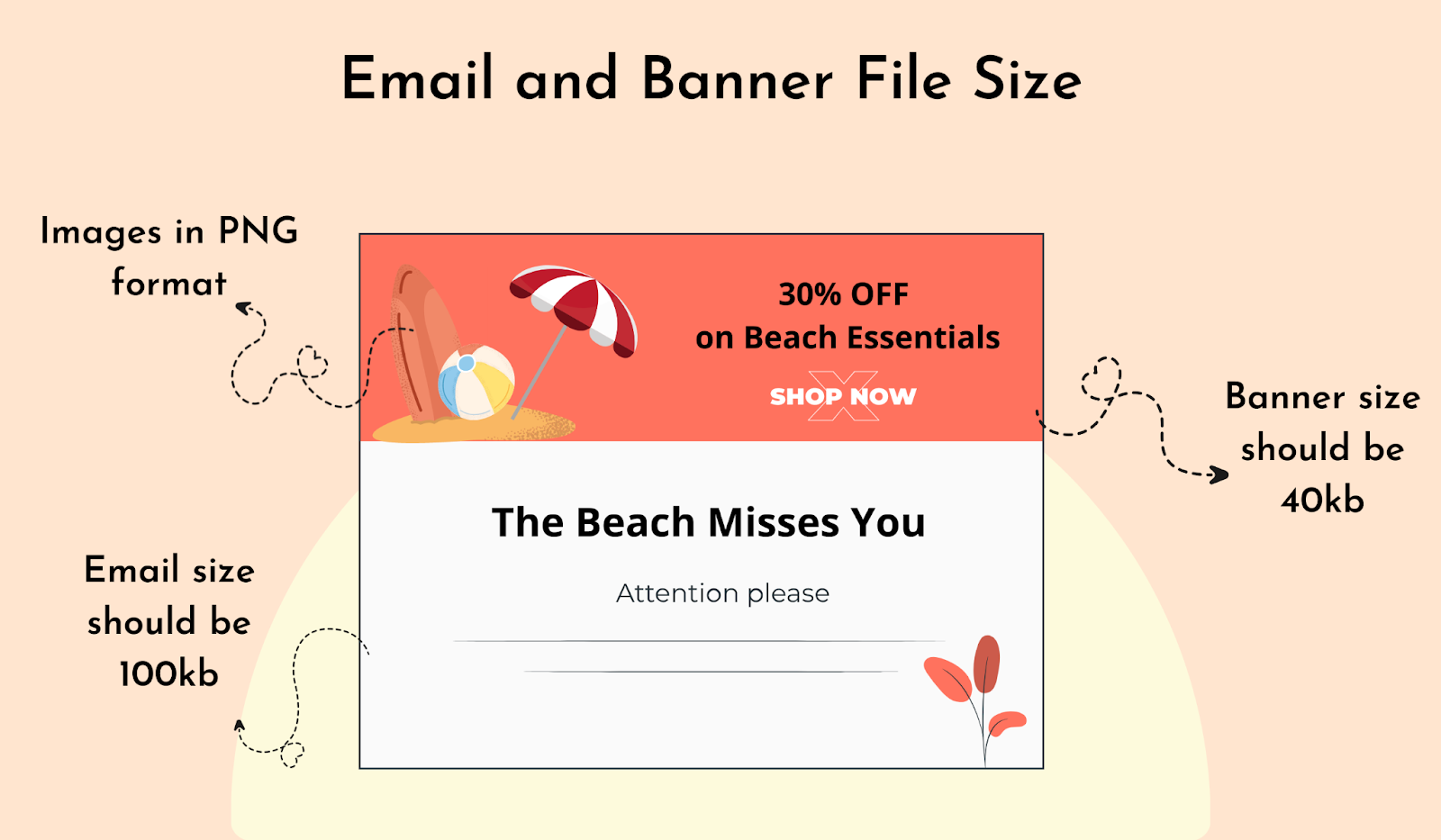 What Is The Ideal Email Banner Size Tips And Tricks 