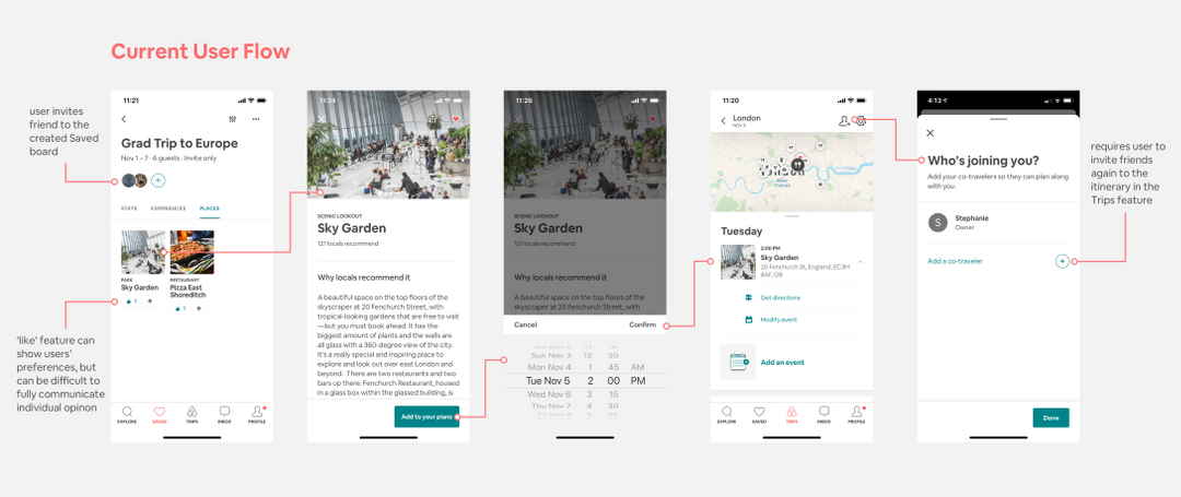 Airbnb Redesign