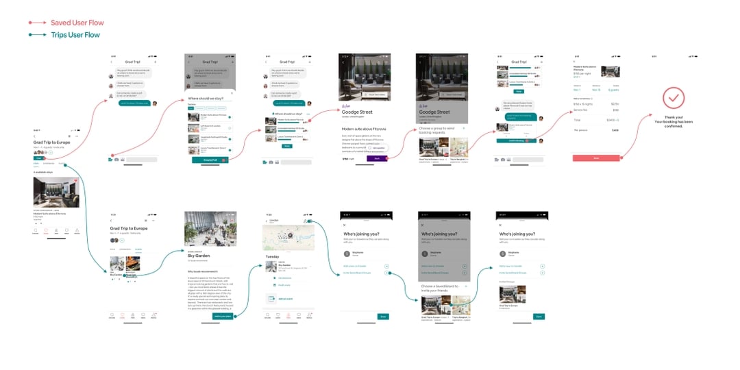 Airbnb Redesign