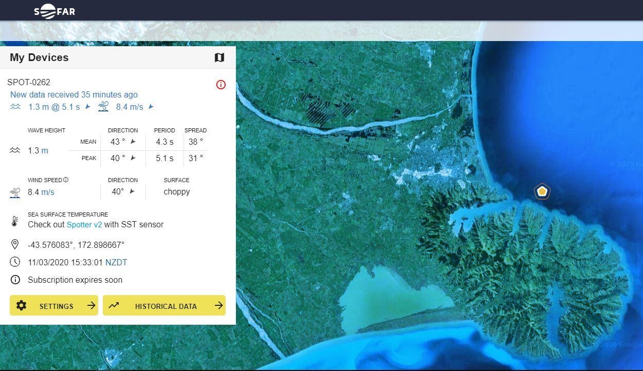 Port of Lyttelton - Sofar Ocean Spotter as primary offshore wave buoy ...