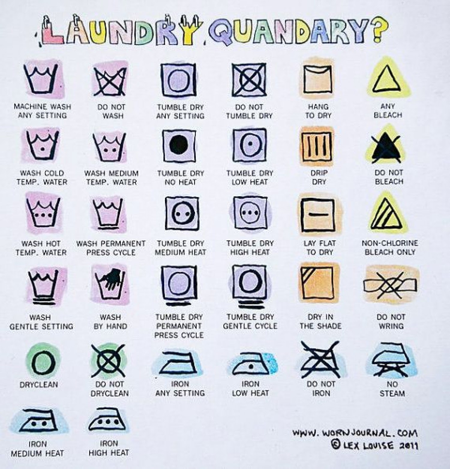 How To Do Laundry Like An Adult Step By Step Article Adultist