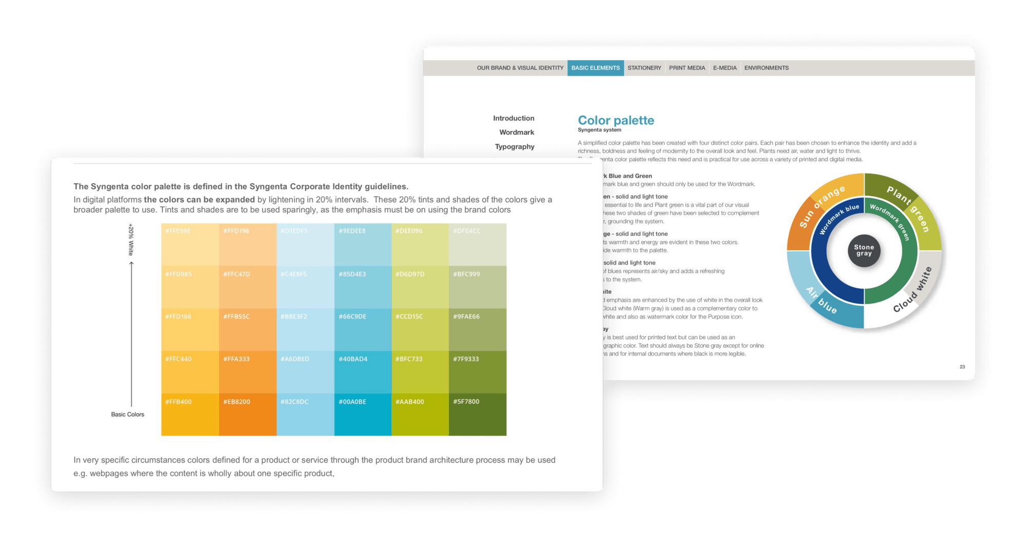 Creating a Color System