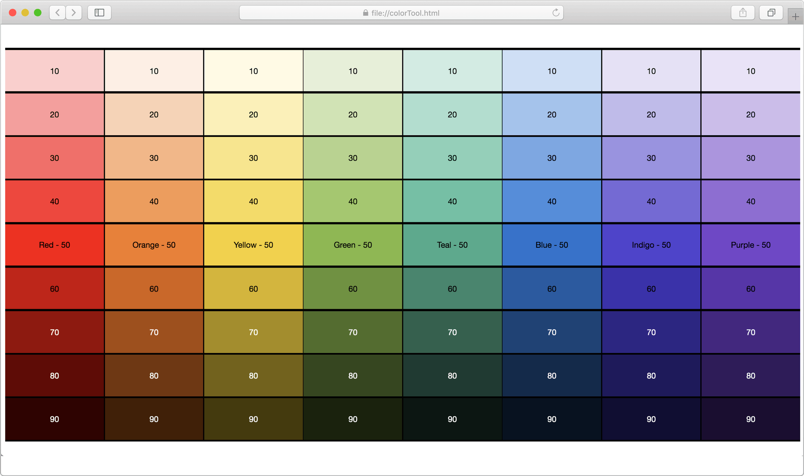 Creating a Color System