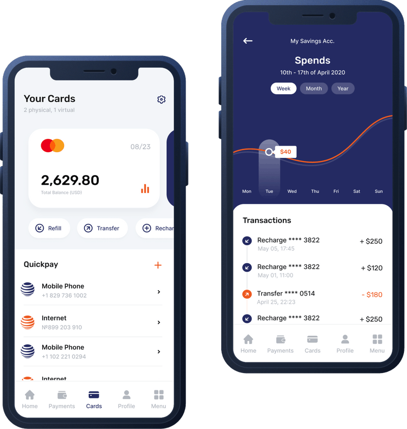 How we developed a mobile banking app and reduced time-to-market with ...