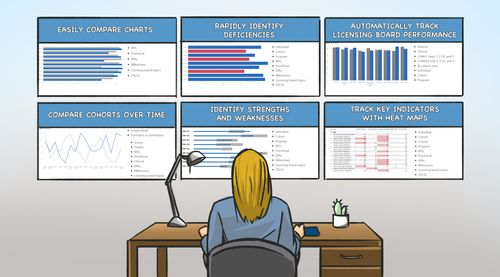 Student Academic and Performance Tracking