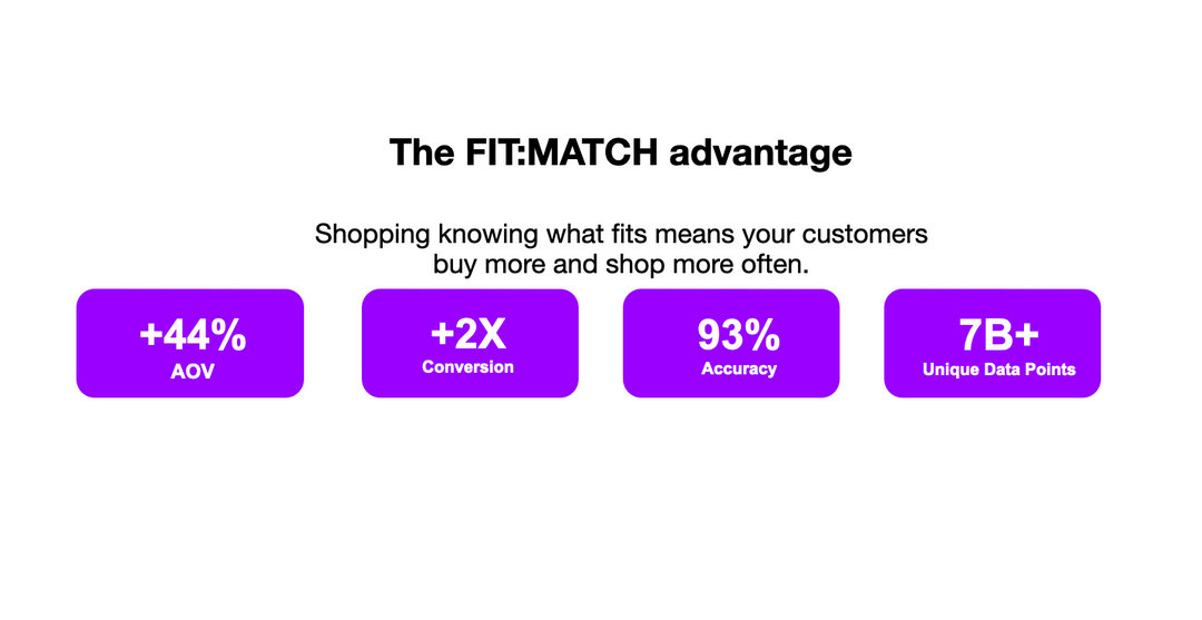Match Software | Apparel Matching Software | Apparel Shopping Match ...
