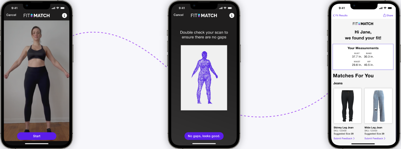 Digital Twin Matching | FIT:MATCH
