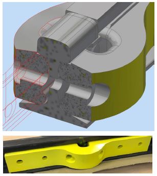 Bow-Lok® Offset Bow Plate - Cold Forge Rail Products