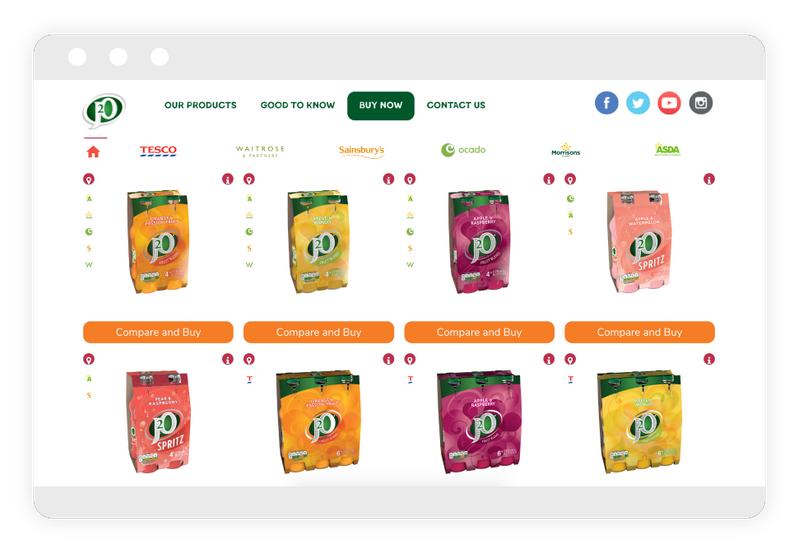 Where to buy solutions for brands | DOTTER