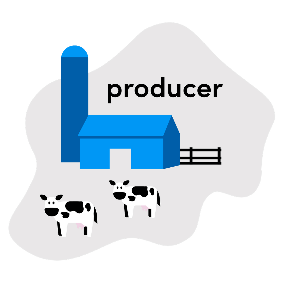 Milk Moovement - Dairy Supply Chain Software