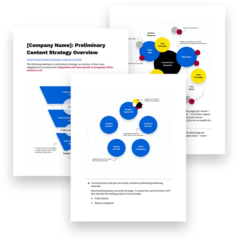 Writing Copy That Sells: Copywriting Definition with 20 Examples, 10 ...