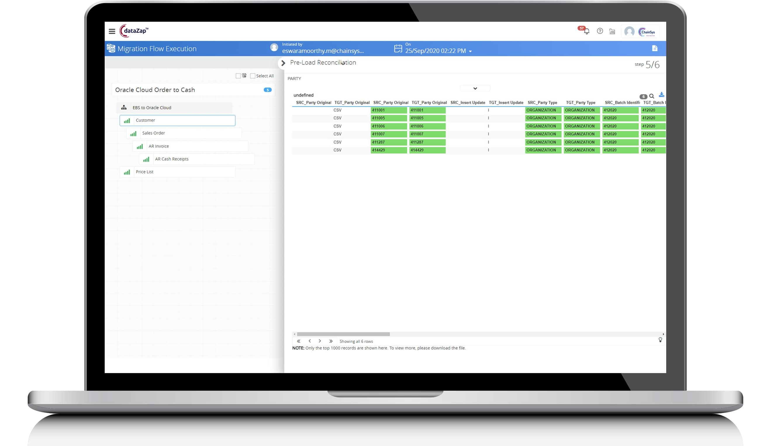 SAP Data Migration Platform | SAP Cloud Implementation - dataZap