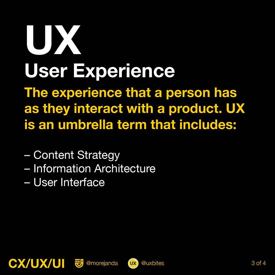 CX UX UI by Michael Janda – Booklets.io CX UX UI by Michael Janda – Booklets.io