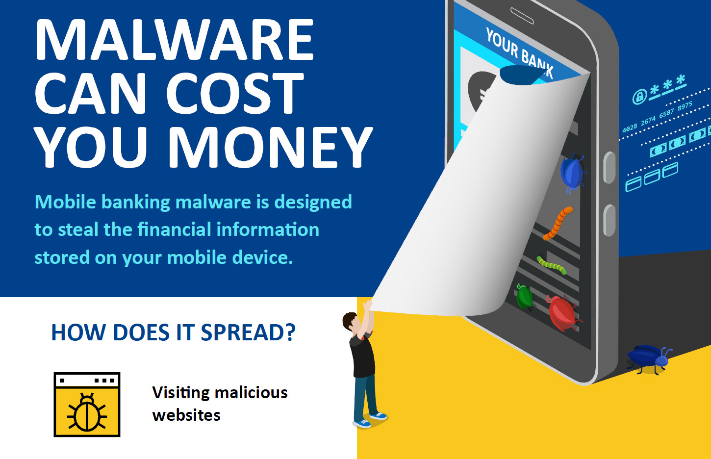 Website Malware Removal