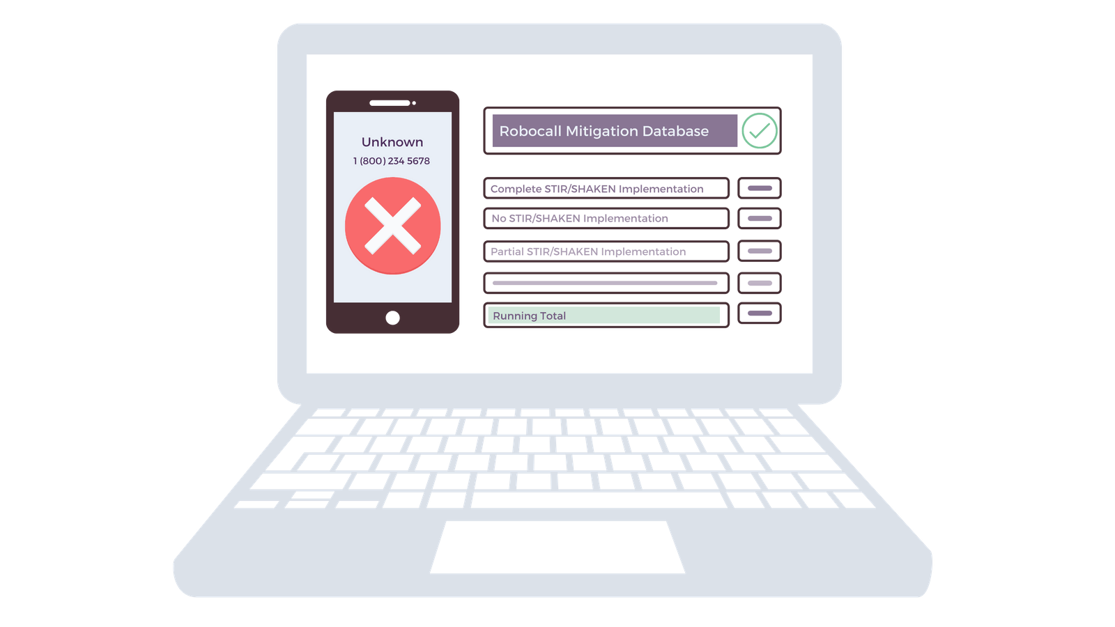 STIR/SHAKEN: The Ultimate Guide