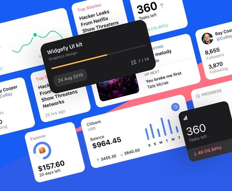 IODash Multipurpose Dashboard UI Kit