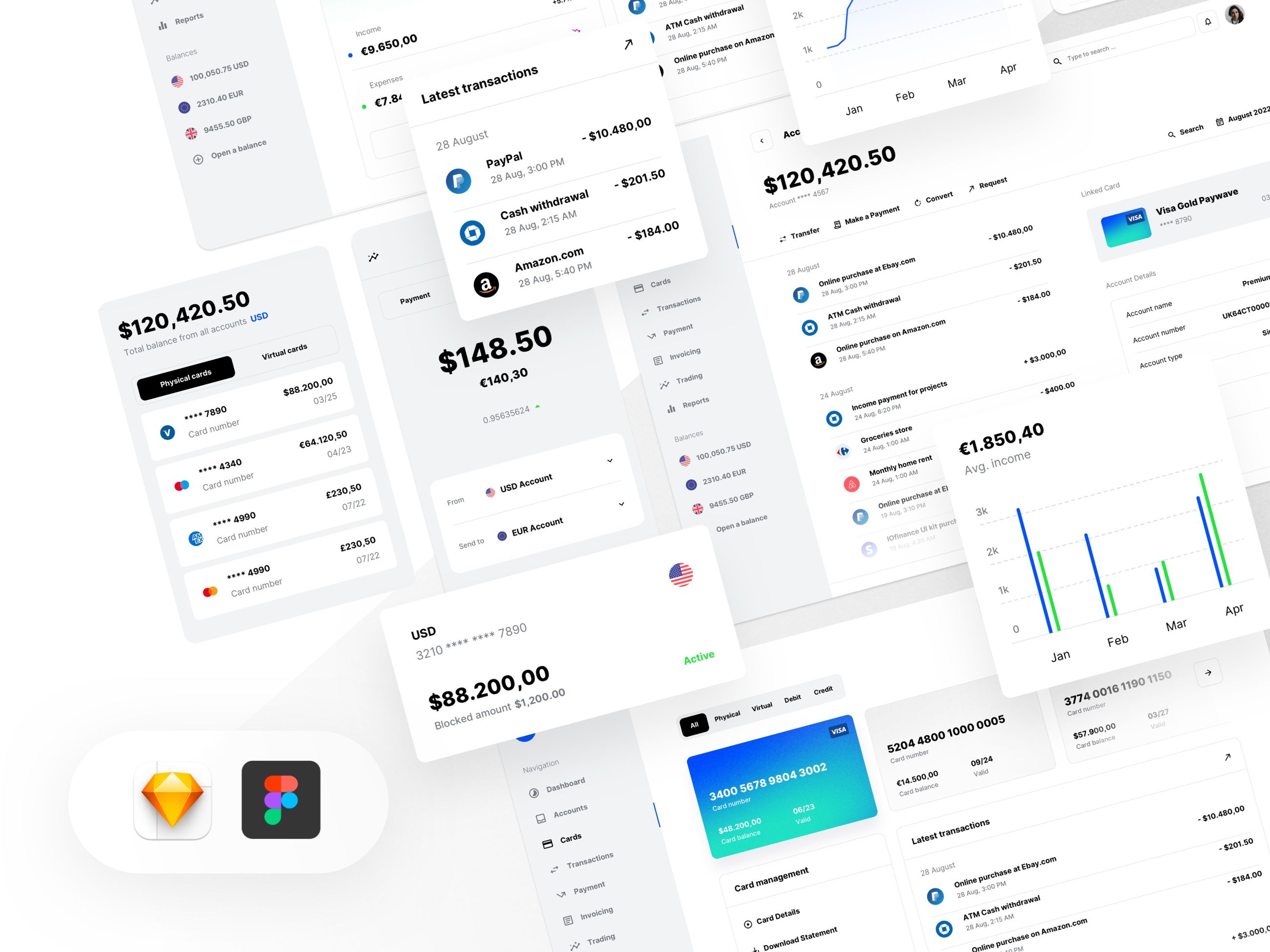 WhiteUI.Store - UI kits for Sketch, Figma, XD and Photoshop