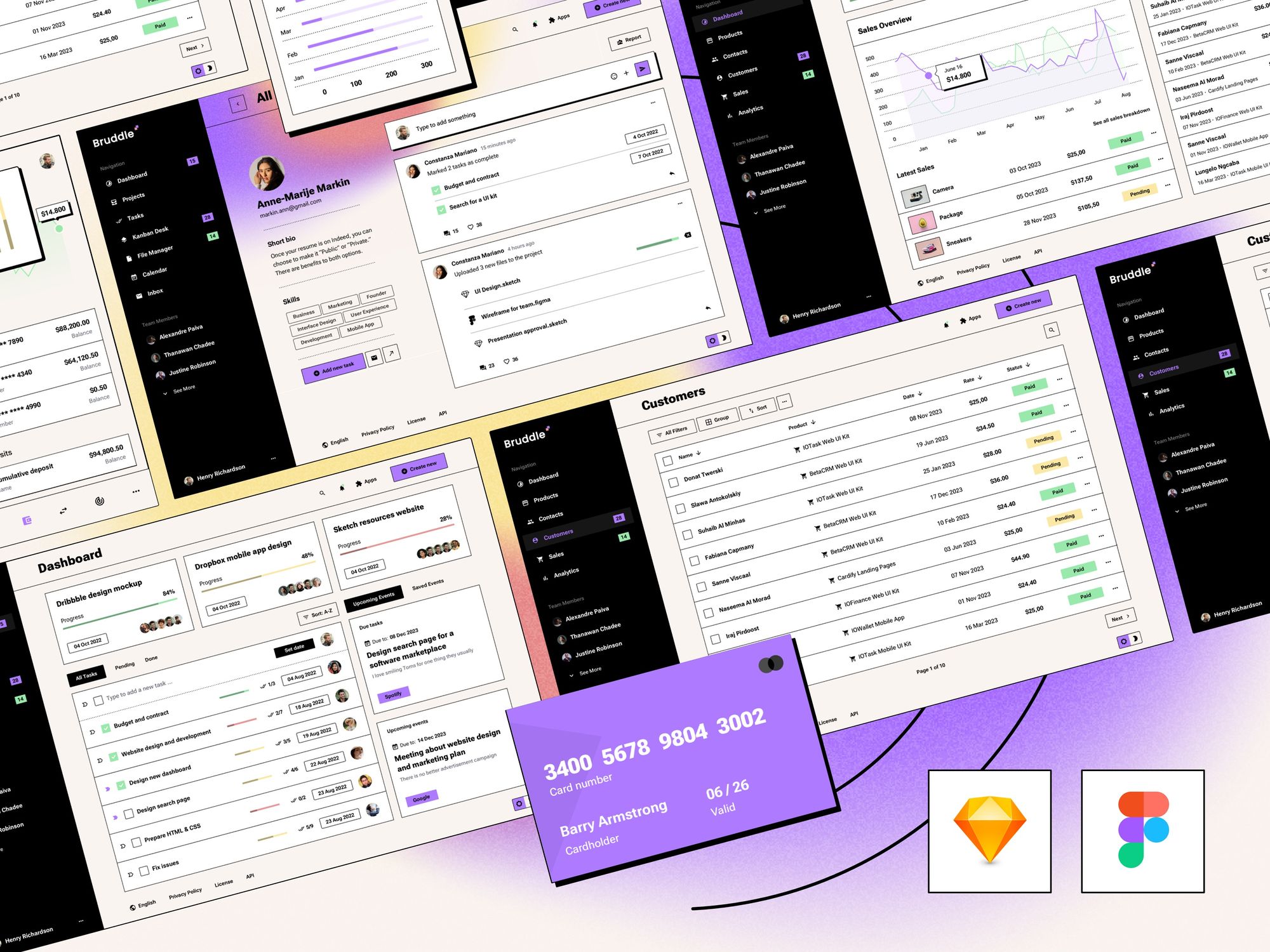 Mobile App Templates for Sketch, Figma, XD and Photoshop